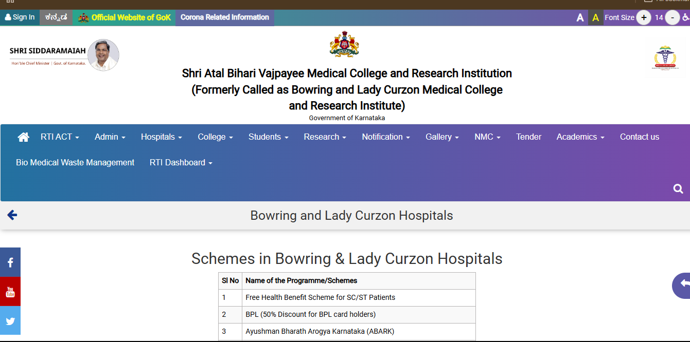 Top 10 Government & Private Hospitals in Bangalore - 2024